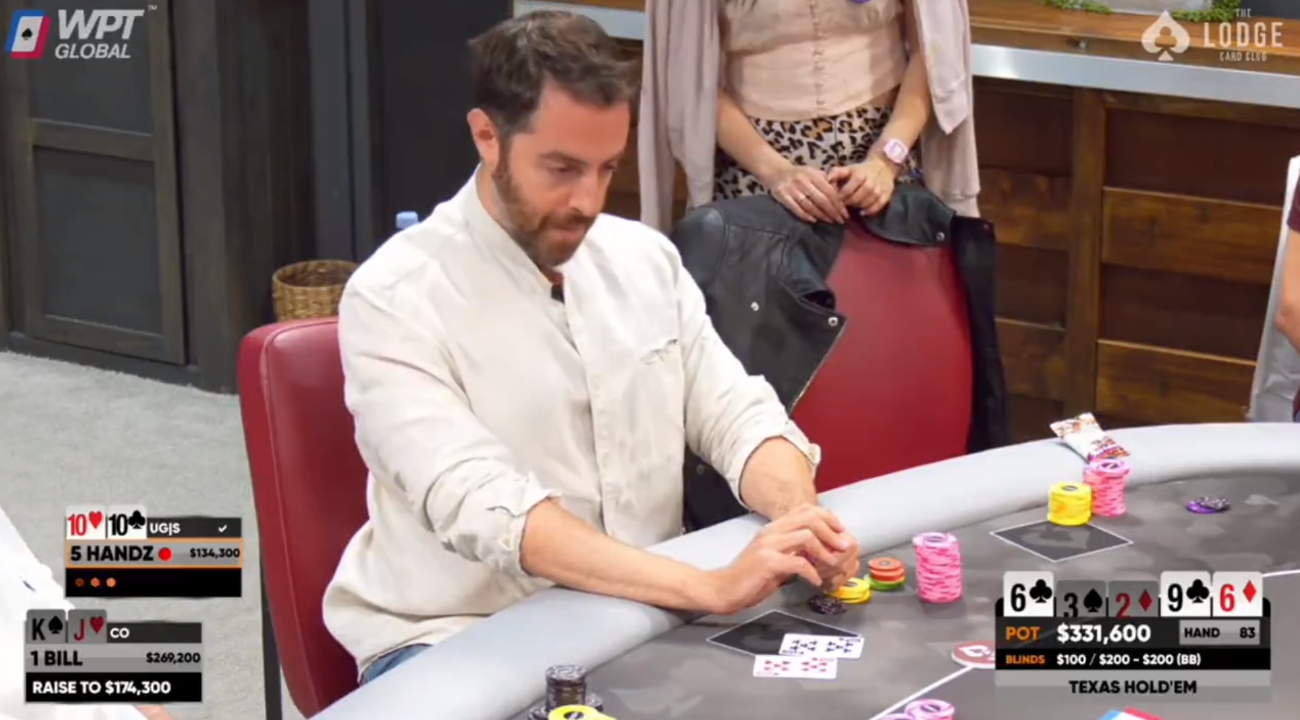 When Should You Bluff in Poker? - The Lodge Card Club