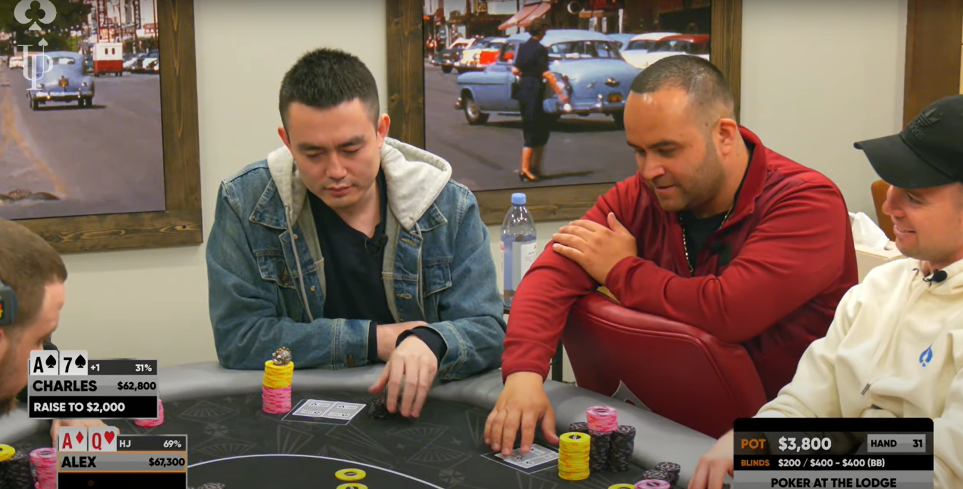 What is an Ante in Poker?