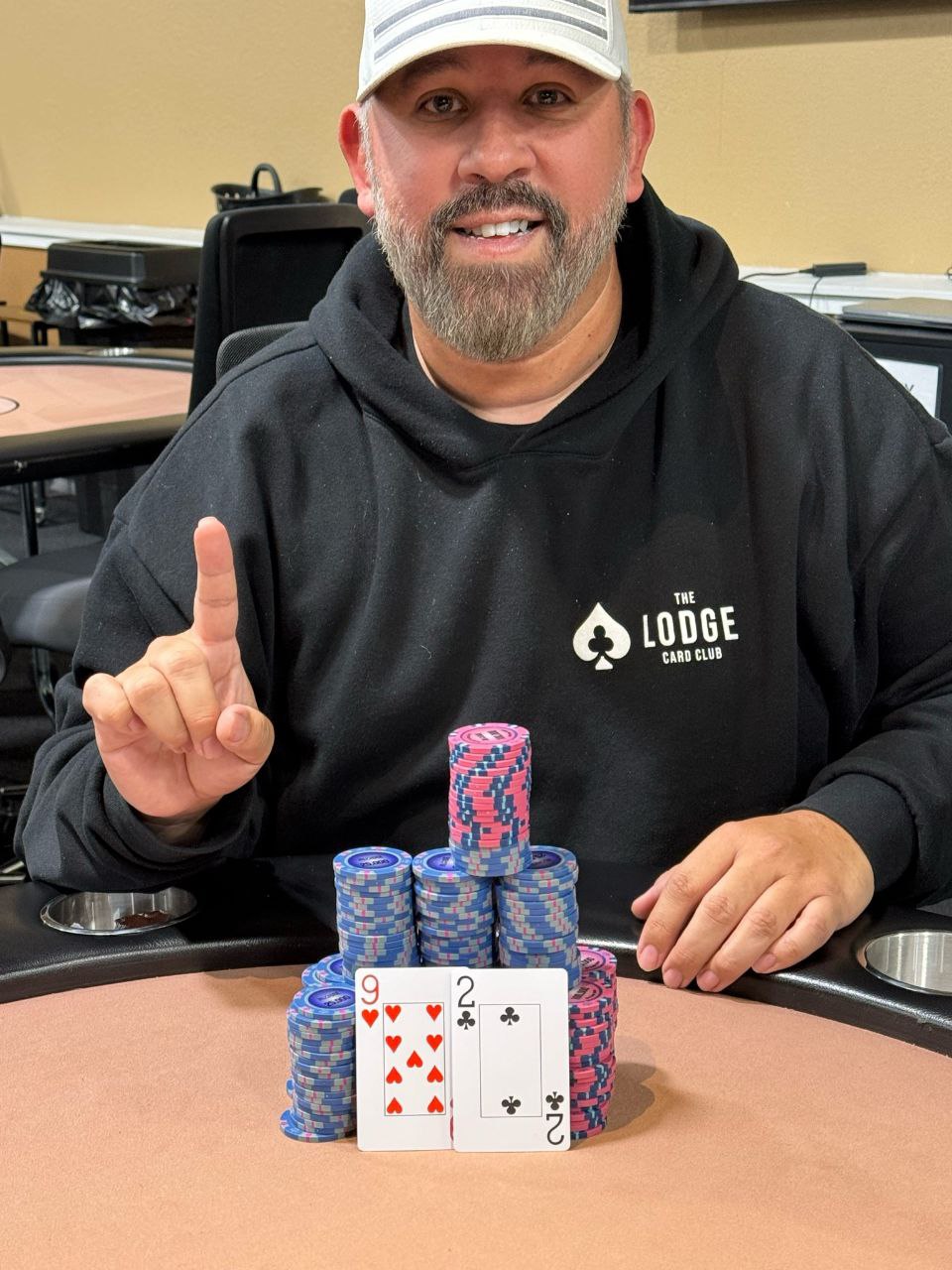 Who Won At The Lodge July 8-14? Poker Tournament Recap