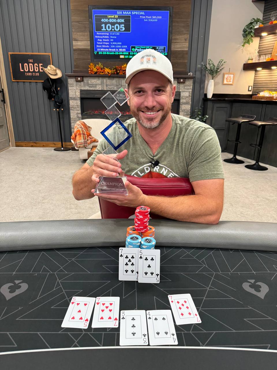 Who Won At The Lodge September 30-October 6? Poker Tournament Recap